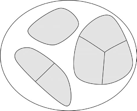 A Sample Of Discretization Of The Design Space Download Scientific