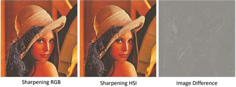 Sequelize Automatic Database Migration And Seeding On Heroku By