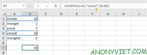 Lesson 111 Calculating Conditional Sum In Excel Anonyviet English
