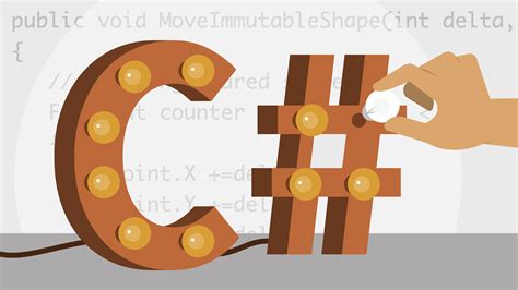 GitHub DLozanoNavas CSharp Tips Tips For The C Developer