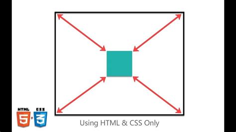 How To Center A Div In Css Centering Divs Made Simple Master… By Rudra Gupta Mar 2025