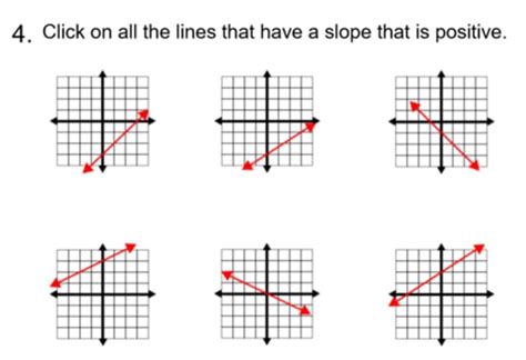 Graphing Linear Quadratic And Exponential Functions For Classwork And Desmos
