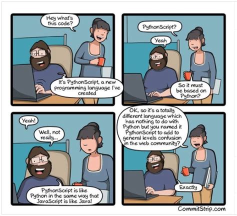 Pythonscript Comic Strip Scrolller Pythonscript Comic Strip Scrolller