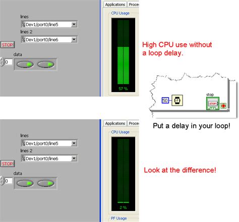 Help With Digital Output Array With 6062e Daq Card Ni Community