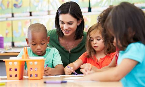 Teaching Assistant 10 Courses Premium Bundle • The Teachers Training