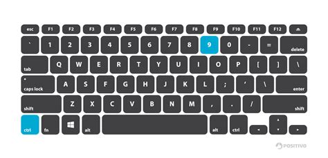 Atalhos Do Teclado Truques Que Podem Agilizar O Dia A Dia