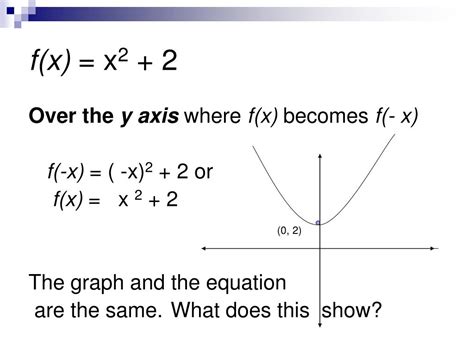 Ppt 1 6 Shifting Reflecting And Stretching Graphs Powerpoint Presentation Id 1102080