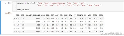 数据分析综合案例讲解，一文搞懂numpy，pandas，matplotlib，seaborn技巧方法 阿里云开发者社区