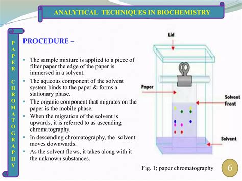 analytical techniques ppt pptx chemistry science