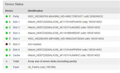 Disk Missing But Mounted General Support V5 And Older Unraid