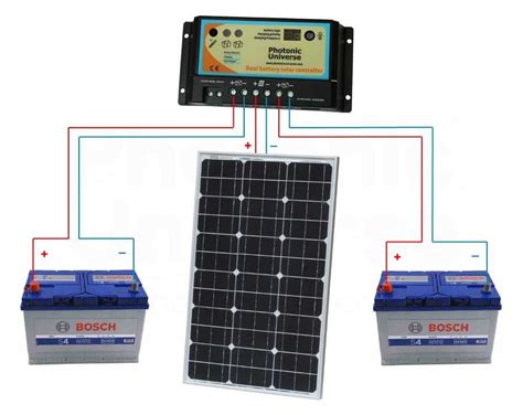 Step By Step Guide Wiring Diagram For Dual Battery With Solar Setup