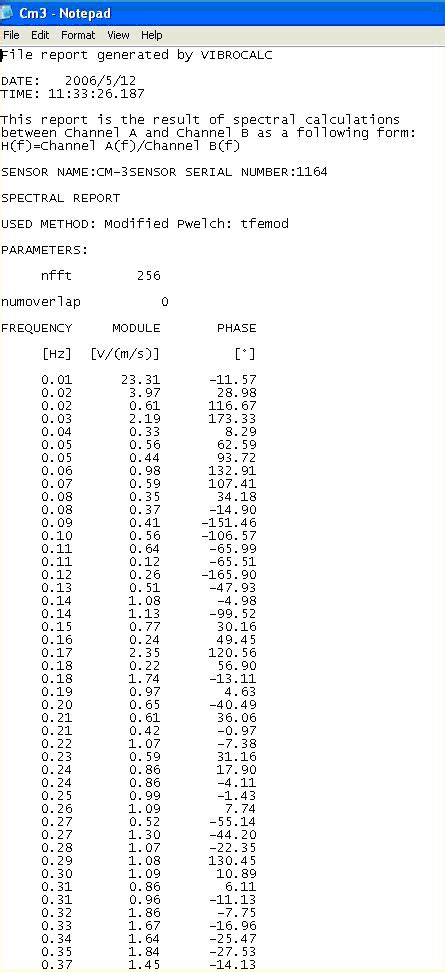 Txt Final Report Figure 23data Extrapolation File Download Scientific Diagram Txt Final Report Figure 23data Extrapolation File Download Scientific Diagram
