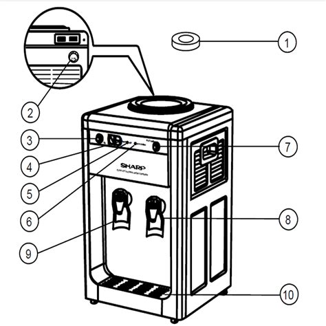 Dispenser Definition English At Charli Fiaschi Blog