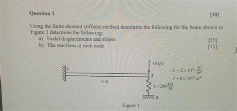 Solved Using The Finite Element Stiffness Method Determine Chegg