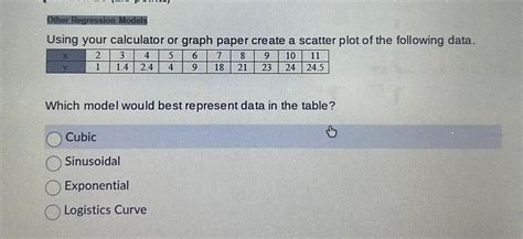 [answered] Other Regression Models Using Your Calculator Or Graph Paper Kunduz