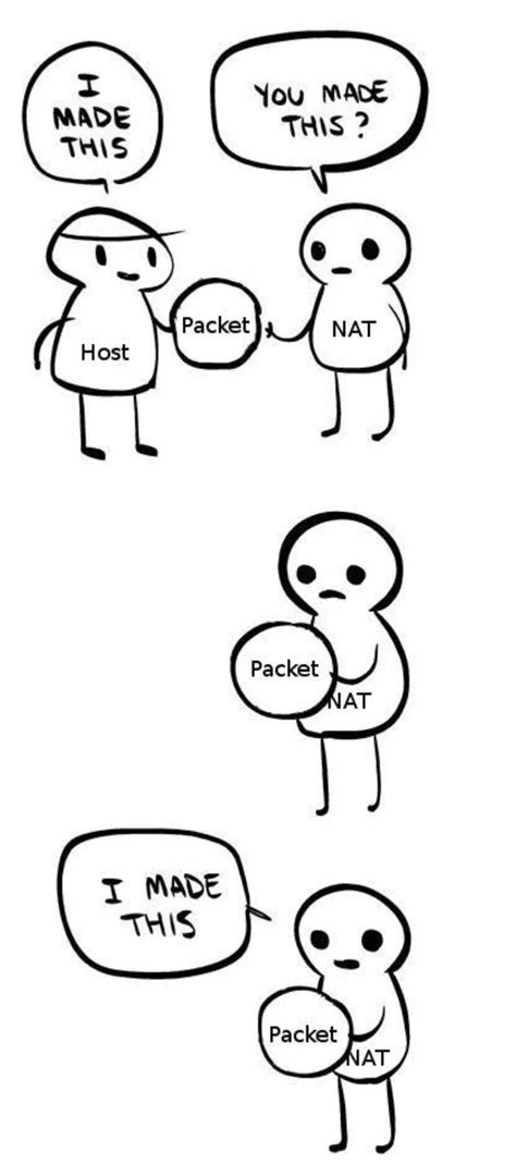 Hacking Articles On Linkedin Infosec Cybersecurity Cybersecuritytips Pentesting…