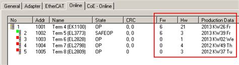 Online Version Identification Of Ethercat Devices