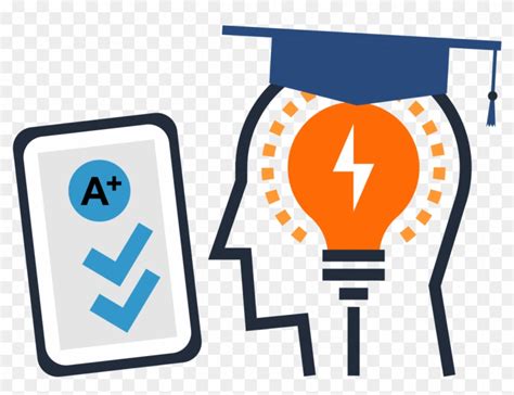 The K 12 Digital Learning Revolution Webinar Series Learning Outcome