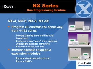 Alarm System Presentation PPT