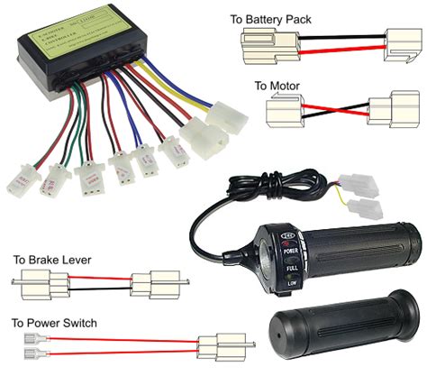 Variable Speed Conversion Kit With Full Length Throttle For Razor E175 Version 19 E300 Version
