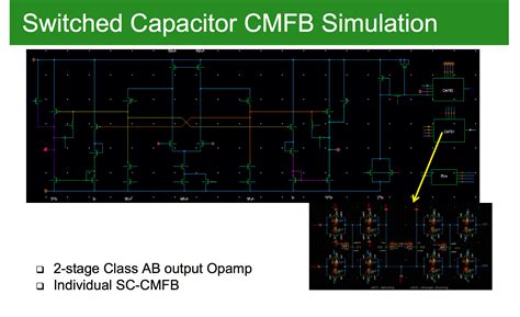 How To Use Psspstb Or Psspac To Simulation The Loop Gain Of The Amplifier In The Mdac In Each