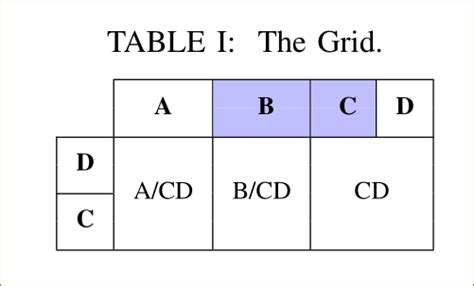 how to color a cell of a table using multirow and center the cell