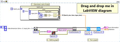 sigmoid deep learning