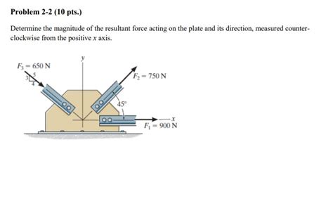 Problem 2 2 10 Pts Determine The Magnitude Of The Resultant Force Acting On The Plate And Its