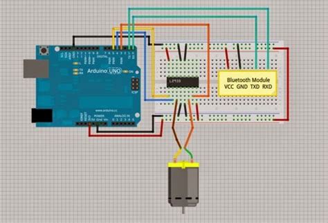 Kontrol Kipas Angin Menggunakan Bluetooth Berbasis Arduino Peace Of Soul