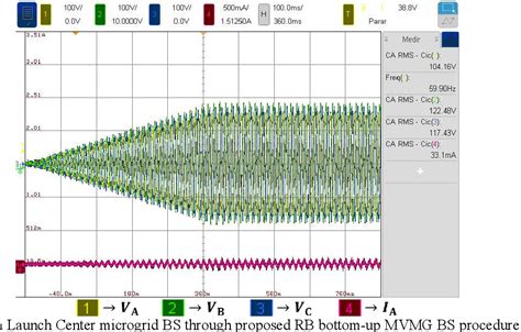 Figure 10 From Rule Based Bottom Up Medium Voltage Ac Microgrid Black