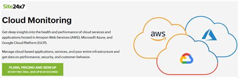 The 10 Best Cloud Monitoring Tools For Perfect Cloud Management