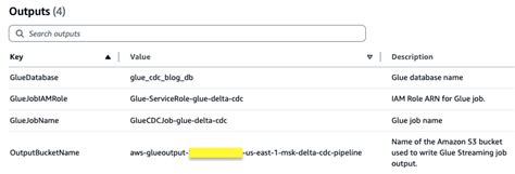 Synchronize Data Lakes With Cdc Based Upsert Using Open Table Format