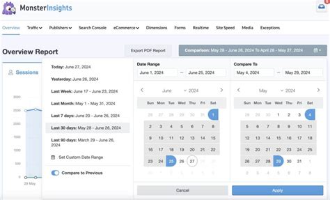 New Introducing Date Comparisons For Even Better Insights