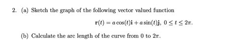Solved A Sketch The Graph Of The Following Vector Chegg
