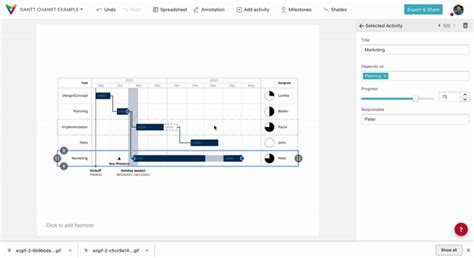 How To Create A Gantt Chart With Vizzlo Vizzlo