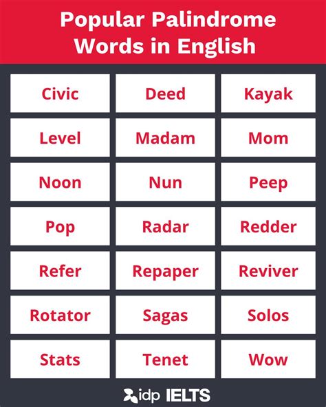 Ielts Ever Heard Of Palindromes These Are Words That Remain The Same