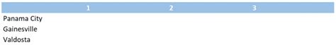 Convert Excel Columns To Rows Unpivoting