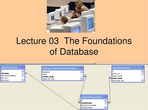 Ppt Lecture 03 The Foundations Of Database Powerpoint Presentation