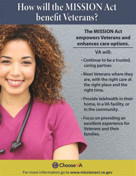 New Va Benefits Waves Project