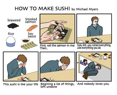 How To Make Sushi Meme Noobai Eps11 Noobai Lora Civitai