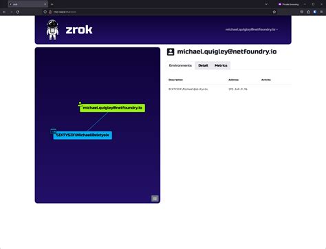 zrok