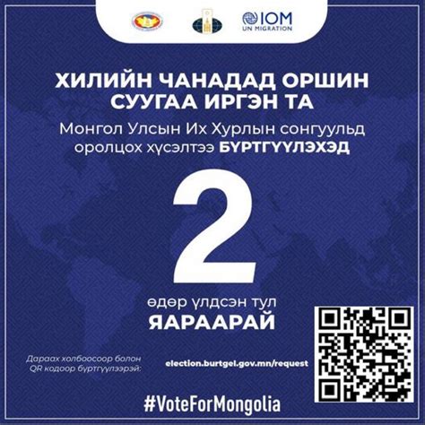 Гадаадад оршин суугаа иргэдийн УИХ ын сонгуульд санал өгөх хүсэлтийг бүртгээ дуусахад хоёр хоног