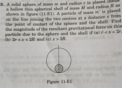 3 a solid sphere of mass m and radius r is placed inside a hollow thin s