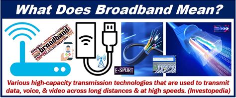 Describe Three Different Types Of Broadband Internet Services