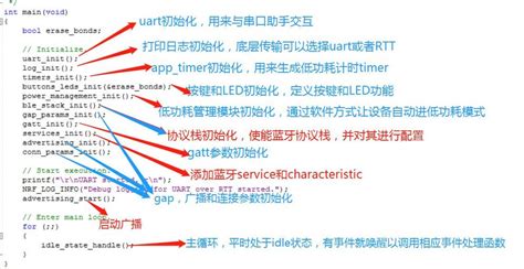 手把手教你开发Bluetooth LE数据透传应用程序 Nordic Semiconductor中文官网