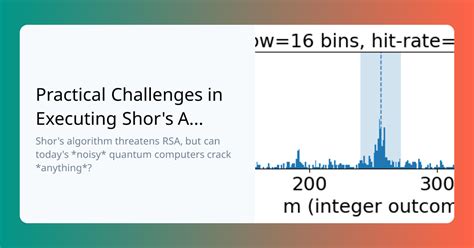 Practical Challenges In Executing Shors Algorithm On Existing Quantum