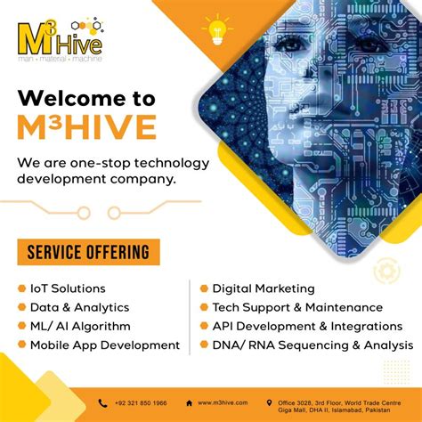 M3hive Techinnovation2024 Digitaltransformation Aiautomation