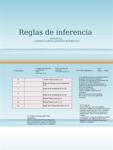 Reglas De Inferencia Pdf Expresiones Lógicas Inferencia