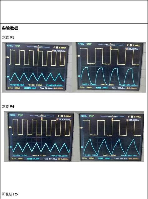 信号与系统实验三 信号的卷积实验word文档在线阅读与下载文档网