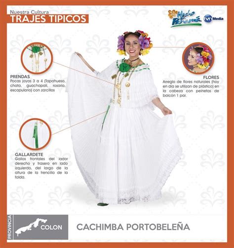 Es Pollera De La Región De Portobelo Para Finales De La época